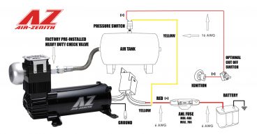 Tech Support – Air Zenith