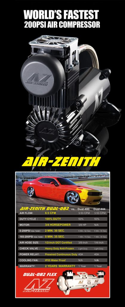 Tech Support – Air Zenith